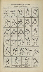 Home Guard Manuals & Paperwork